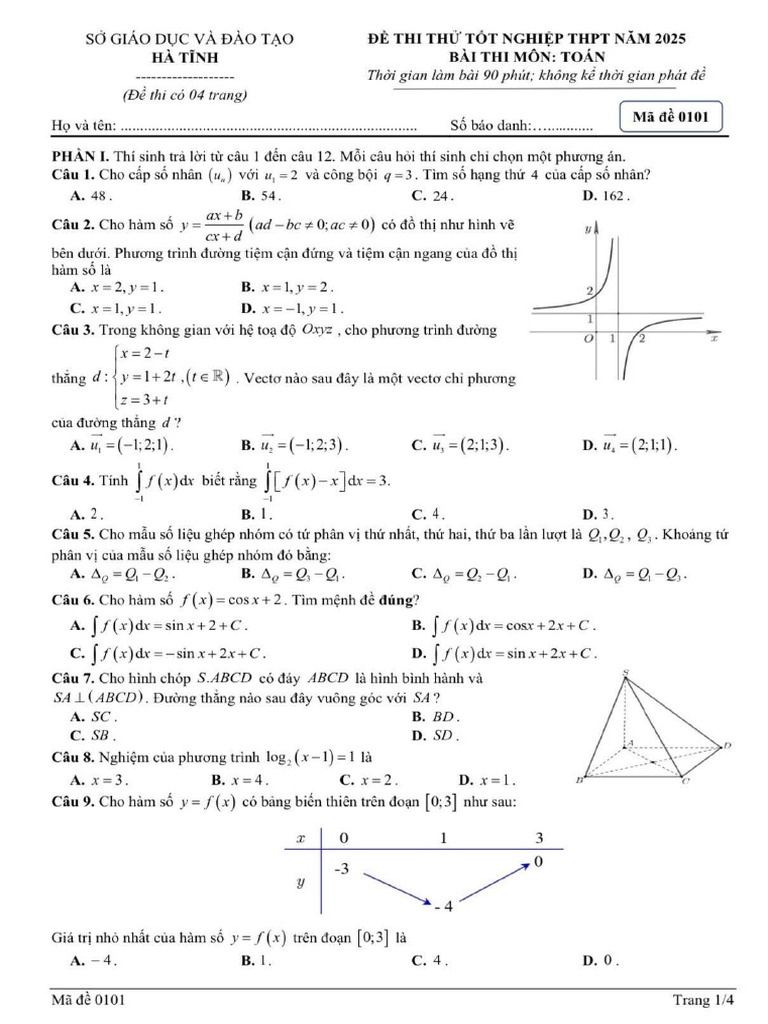 De Thi Thu Tot Nghiep Thpt Nam 2025 Mon Toan So Gddt Ha Tinh | PDF