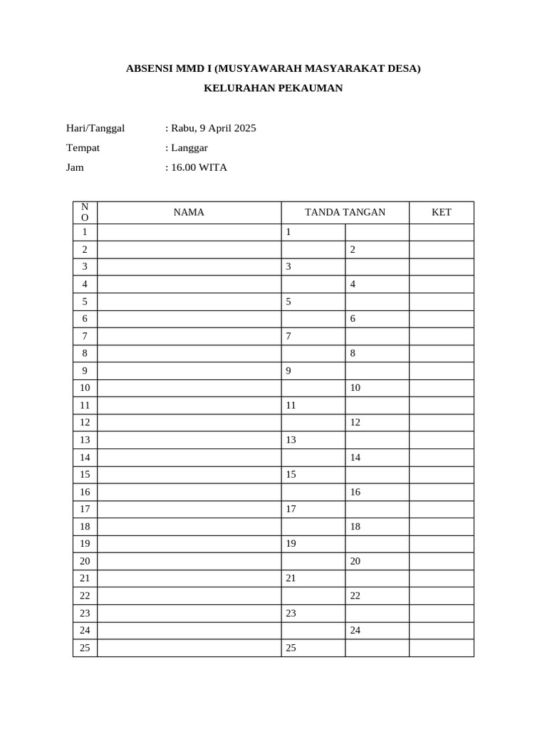 Absensi MMD 1 | PDF