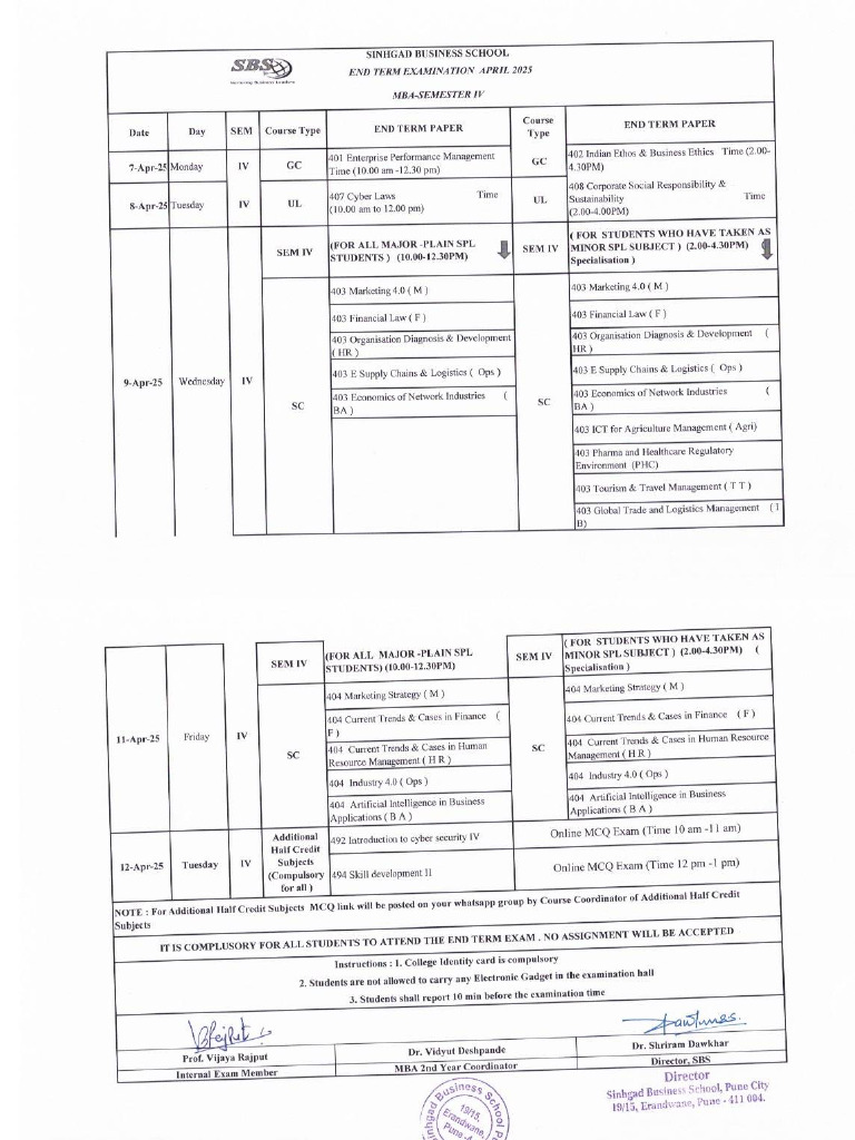 MBA Sem IV Timetable | PDF