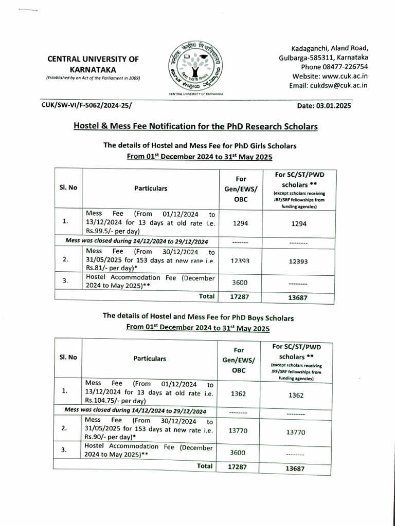 CUK Hostel and Mess Fee Details 2024-25 | PDF