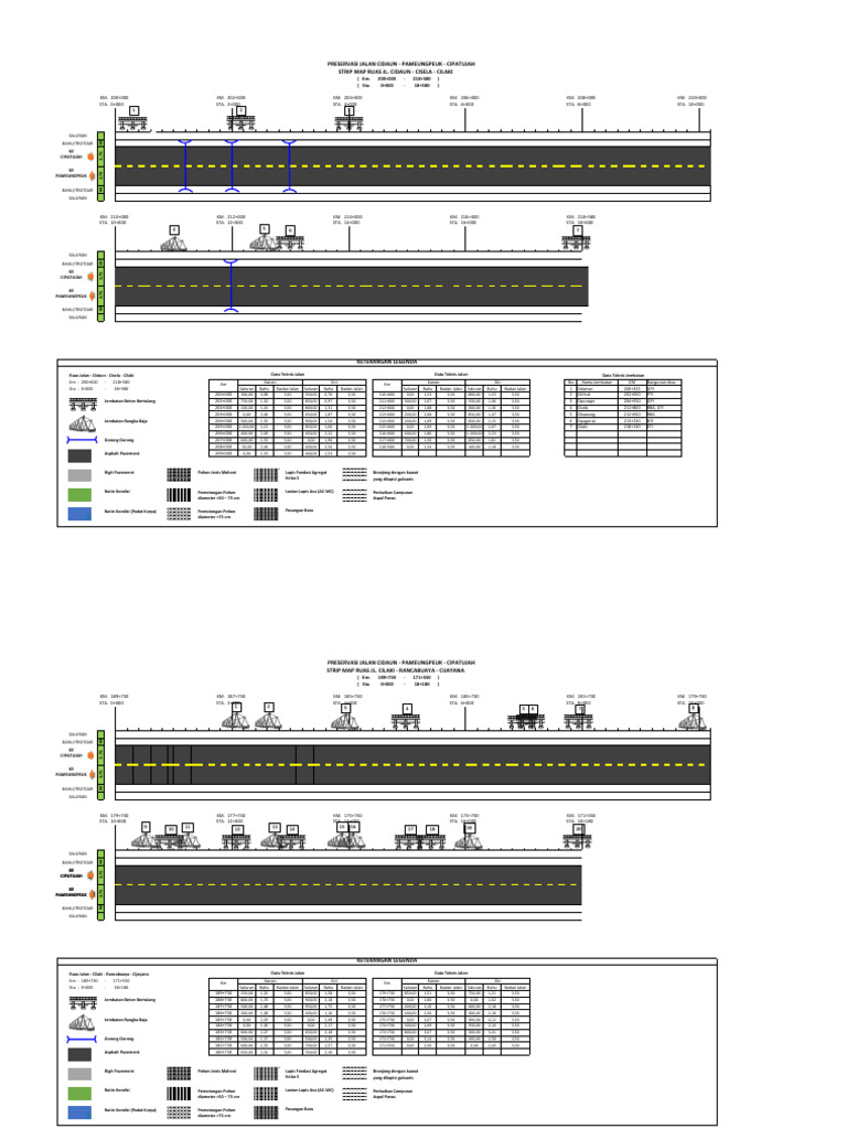 Strip Map CPC | PDF