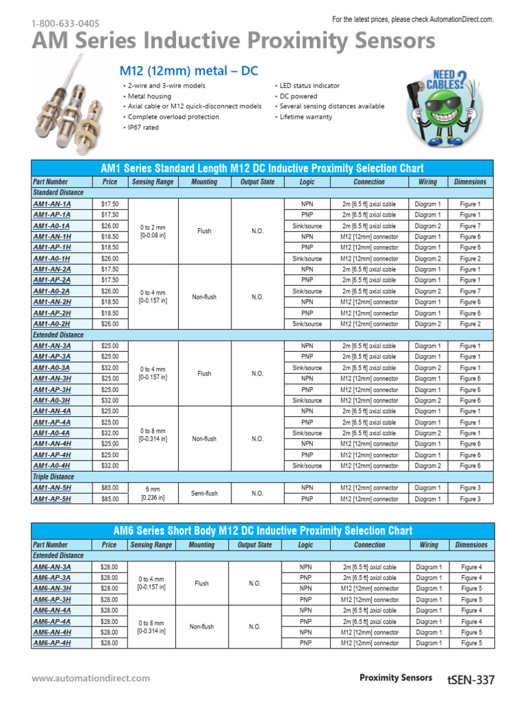 AM Series Inductive Proximity Sensors-Selection Chart | PDF | Bipolar ...