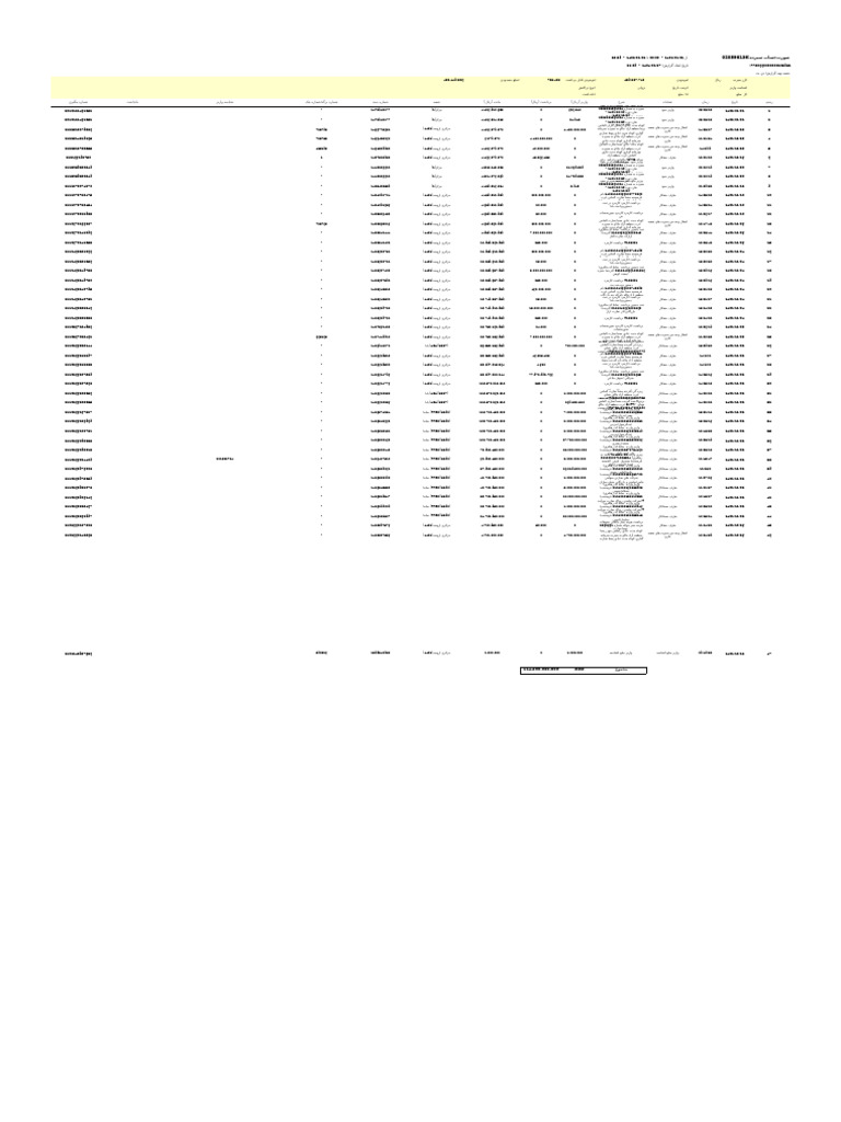 Bill Statement Report | PDF