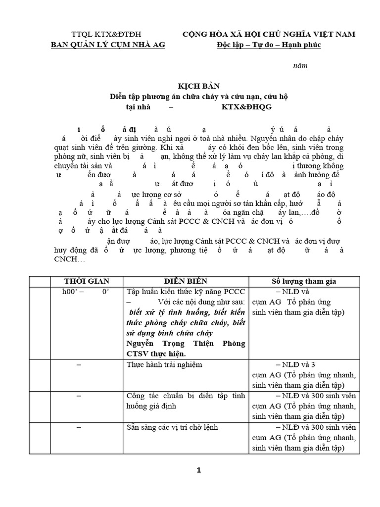 KỊCH BẢN DIỄN TẬP PCCC NĂM 2025 ĐỢT 1 A04 A07 12.04.2025 | PDF