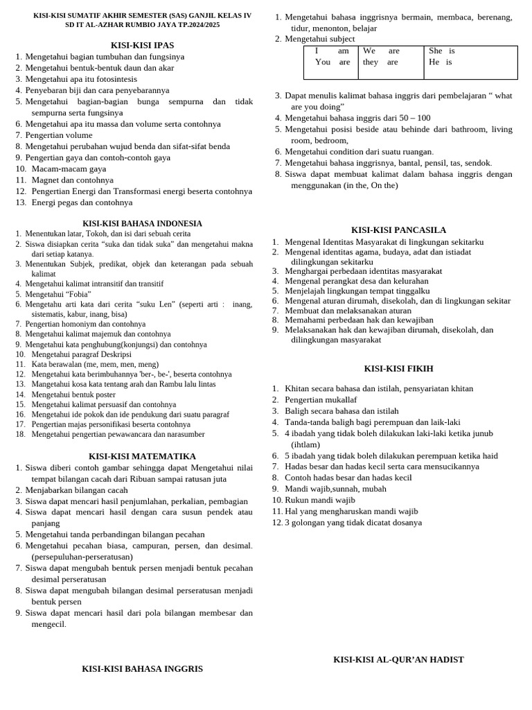 Kisi-kisi Sas Ganjil Kelas 4 Fix_030837 | PDF