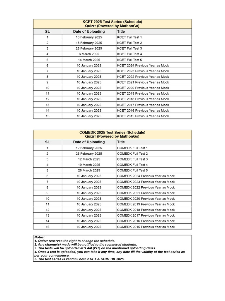 Schedule Kcet Comedk 2025 Test Series | PDF