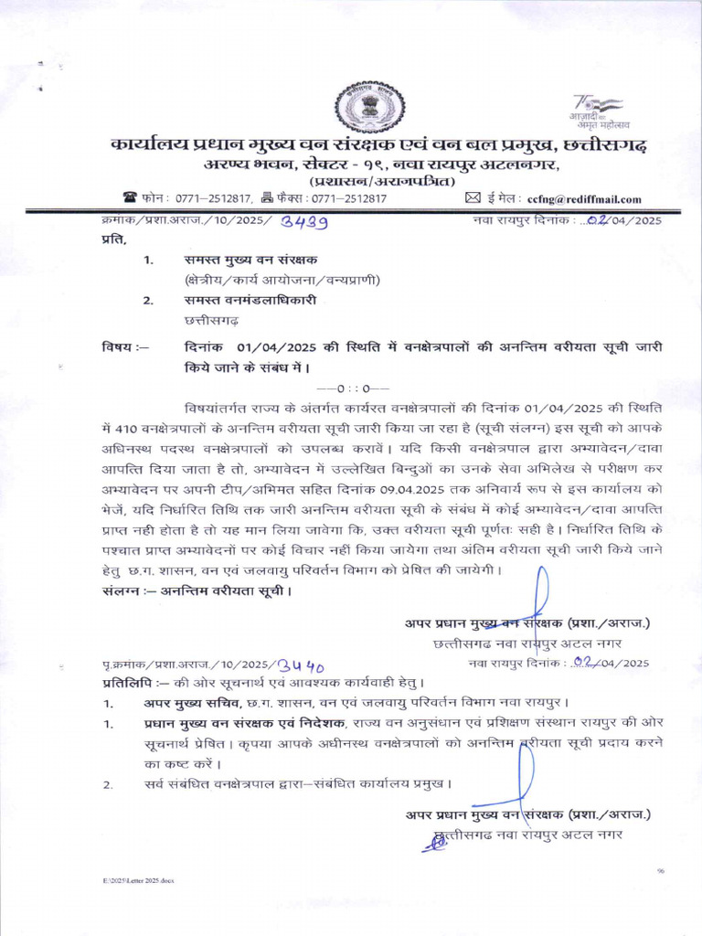 RO Senority List 01-04-2025 | PDF