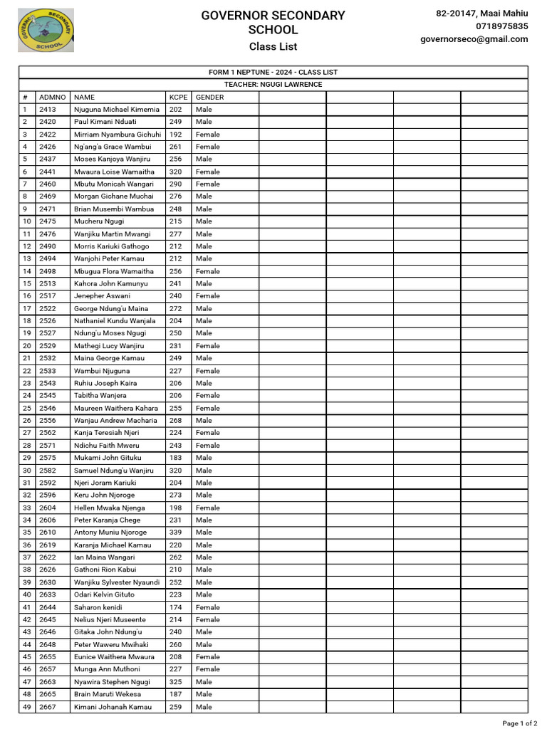 Form 1 Neptune - 2024 - Class List | PDF