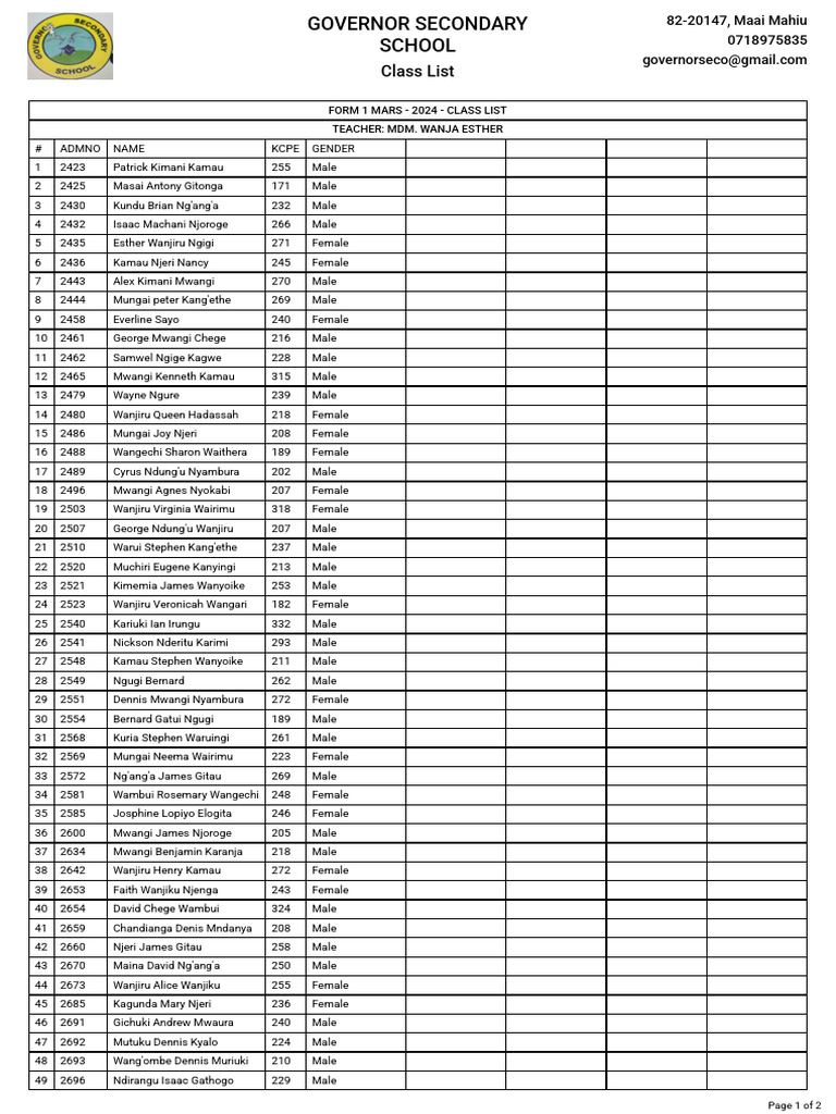 Form 1 Mars - 2024 - Class List | PDF