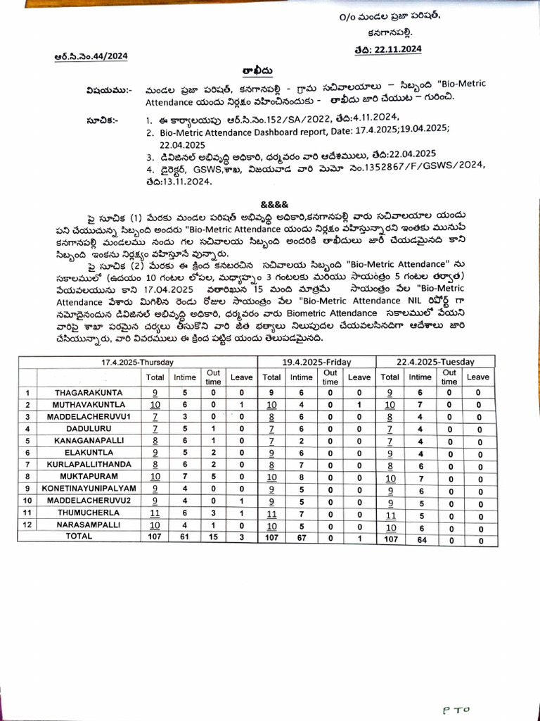 Biometric Attendance - Memo | PDF