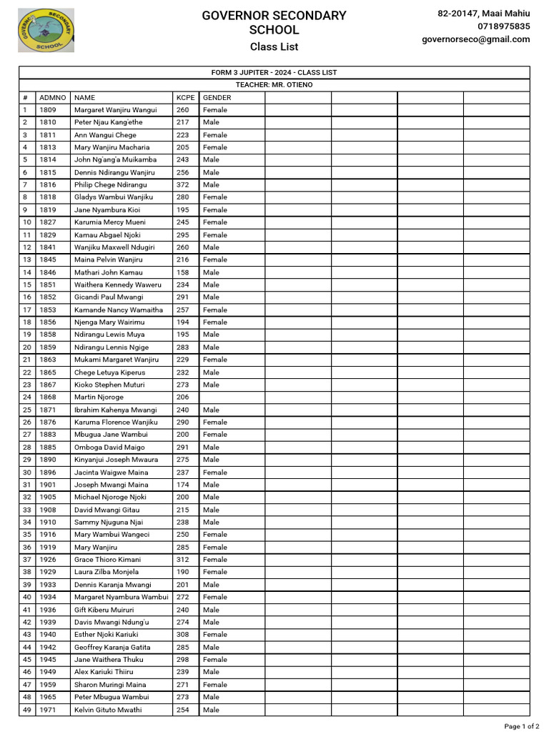 Form 3 Jupiter - 2024 - Class List | PDF