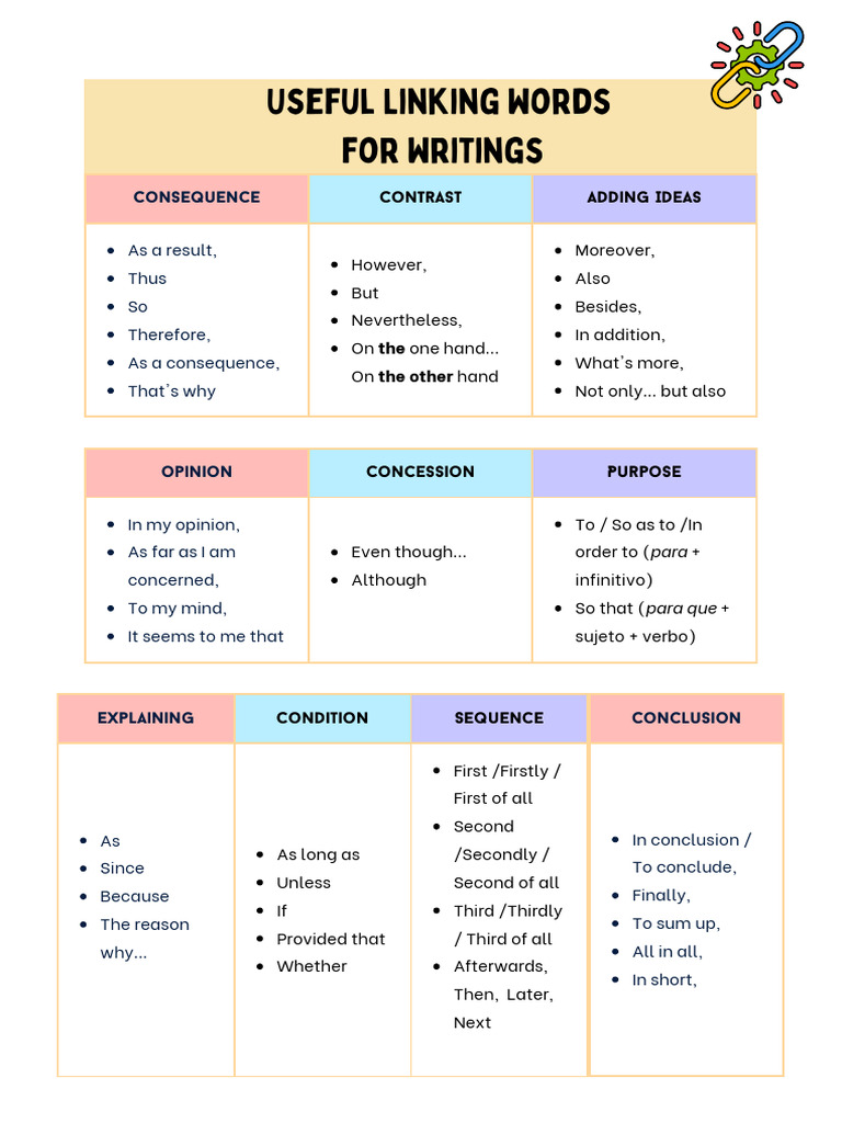 Linking Words For Essay Writing | PDF