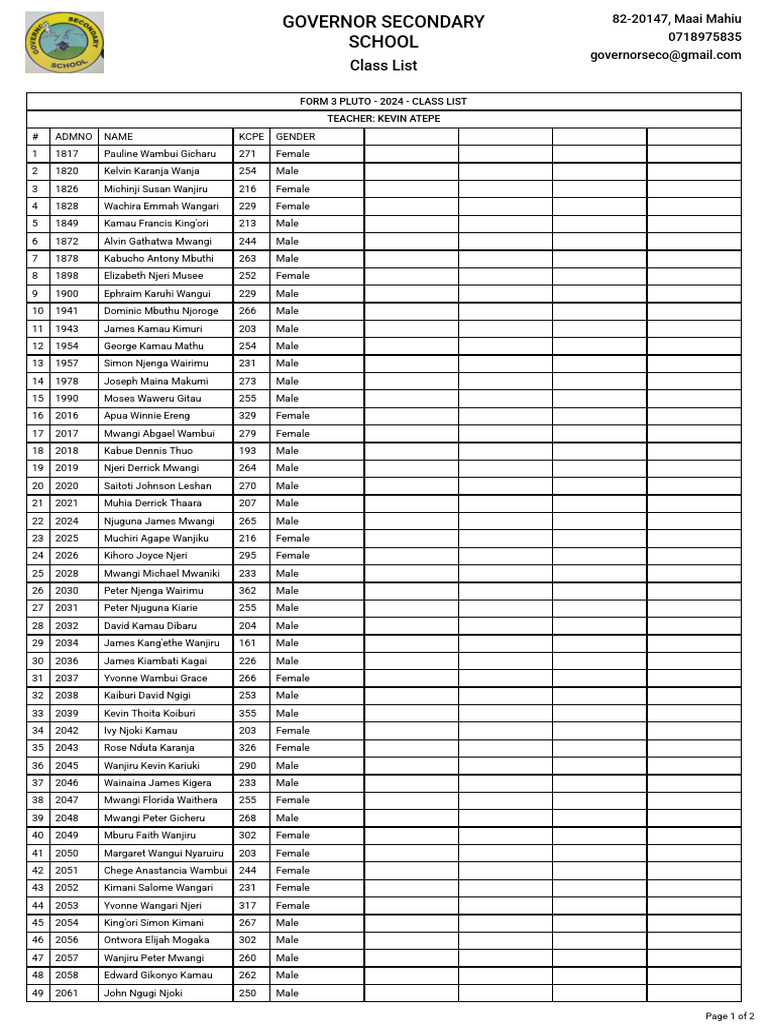 Form 3 Pluto - 2024 - Class List | PDF