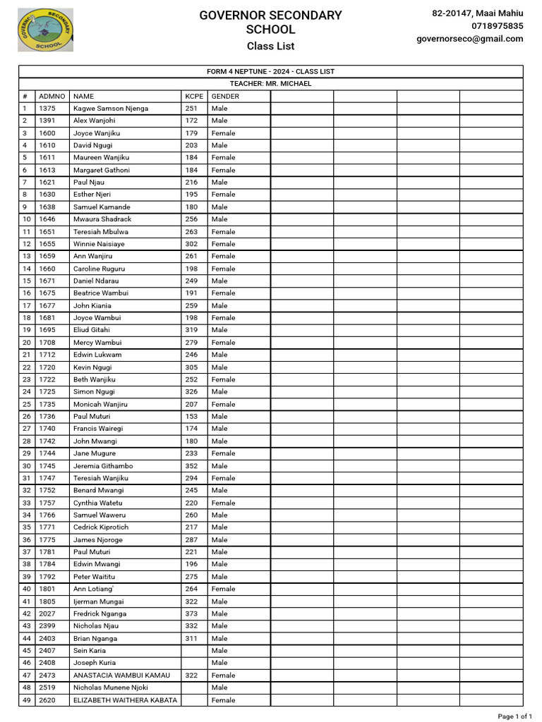Form 4 Neptune - 2024 - Class List | PDF