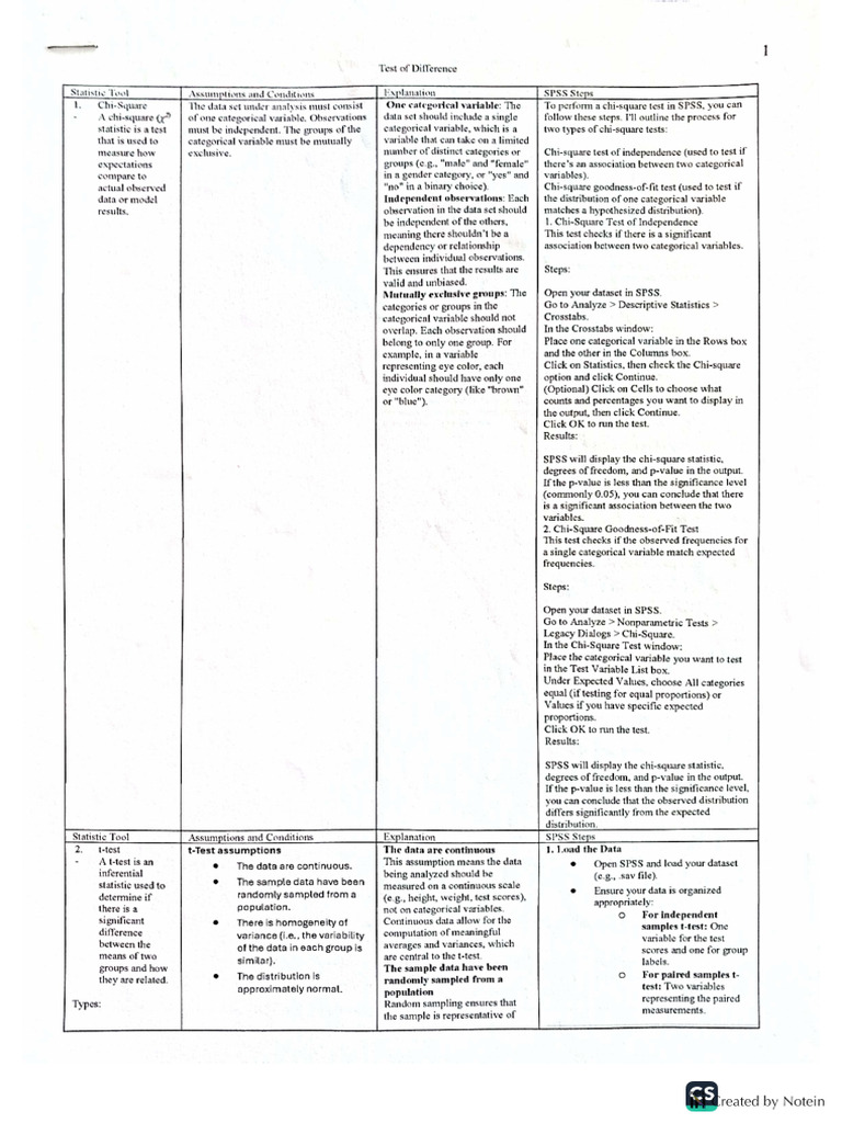 Midterm Data-Science | PDF