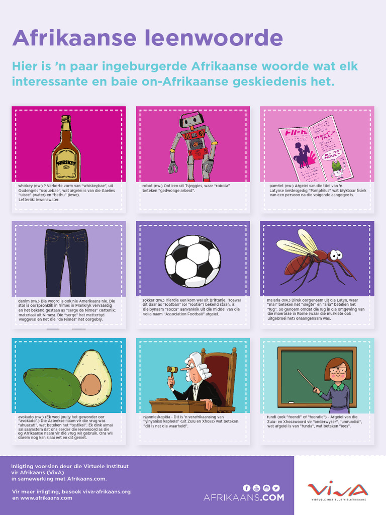 Afrikaanse Leenwoorde | PDF
