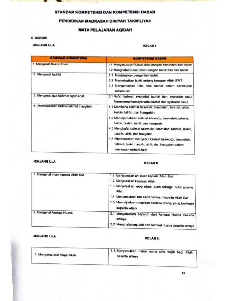 Tarikh Islam - Compressed - 11zon | PDF