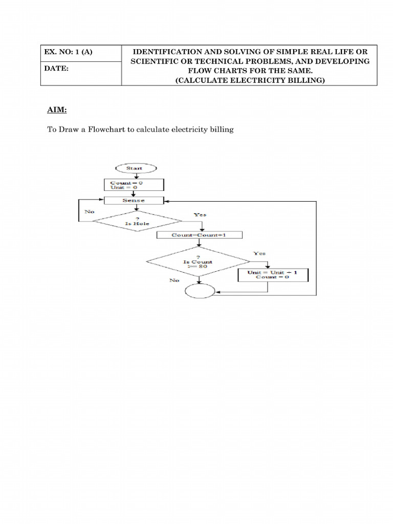 New GE3171 - PSPP Lab Manual Final R 2021 | PDF
