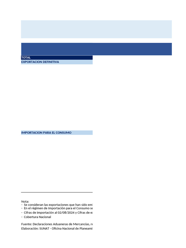 cdro_01 | PDF | Industrias de servicio | Sector secundario de la economía