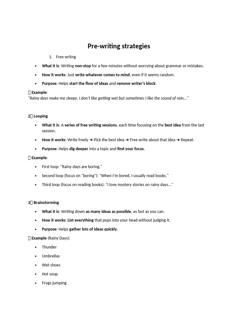 Development of Ideas Inwriting, Pre Writing Strategies | PDF ...