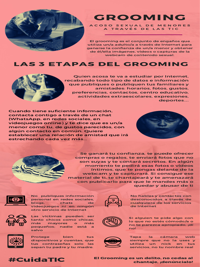Infografía Menores Grooming | PDF | Chat en linea | Internet