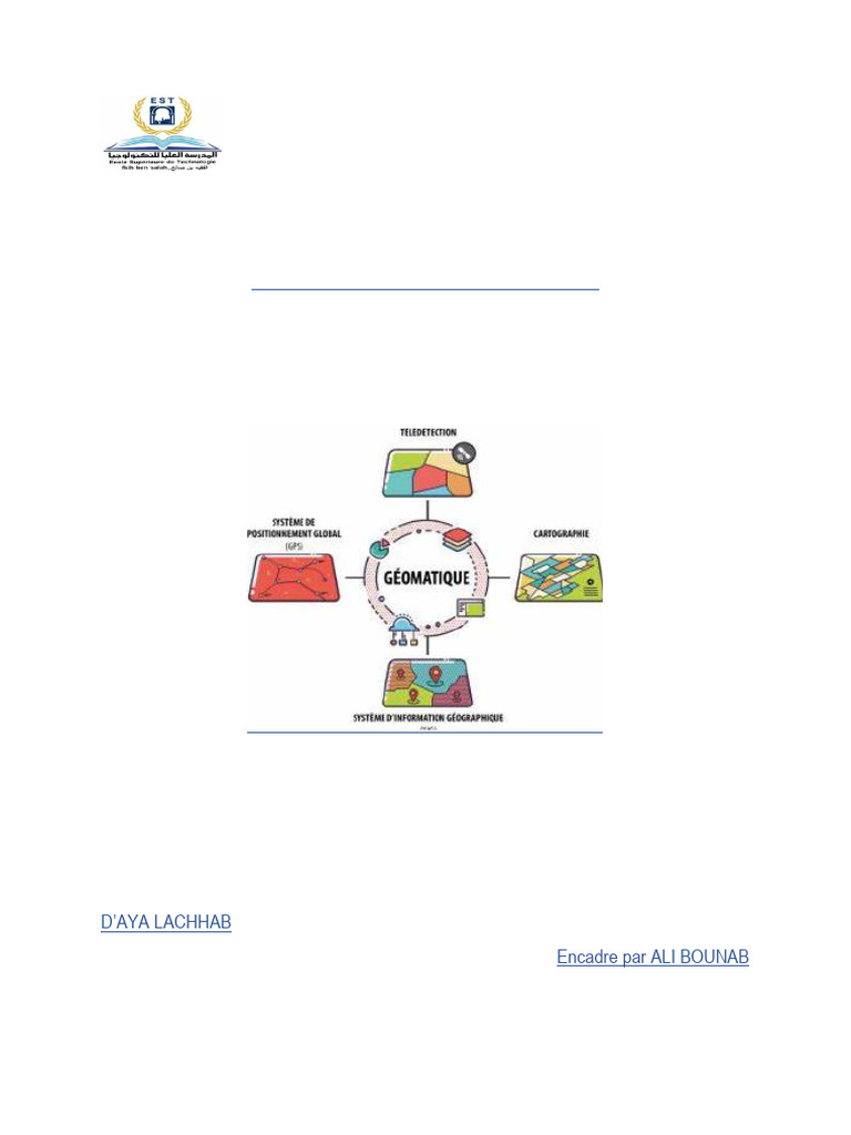 Utilisation de SNAP Desktop en géomatique | PDF | Imagerie satellite ...