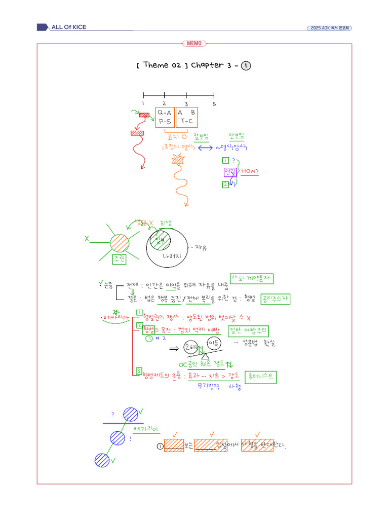 Theme 02 Chapter 3 | PDF