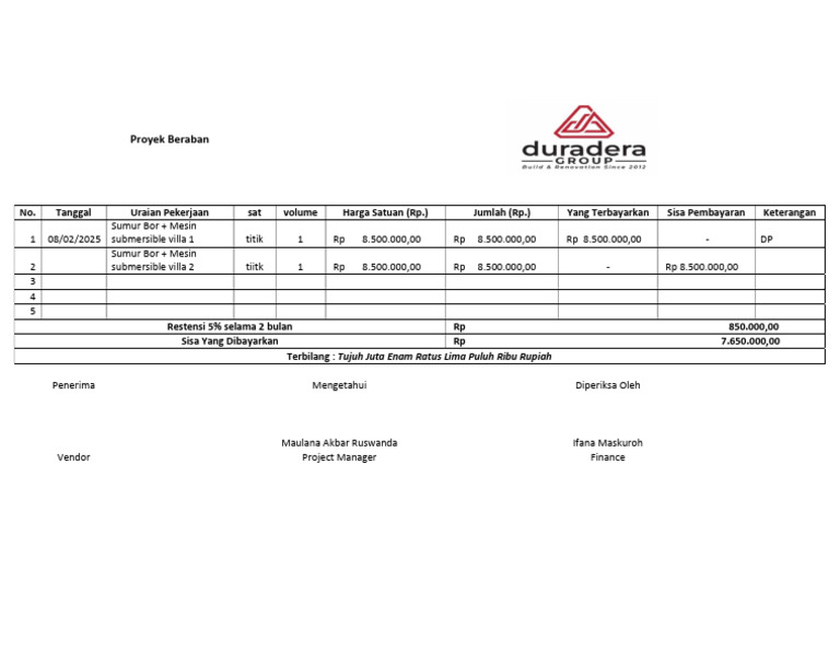 Invoice Sumur Air Dan Submersible Proyek Sahabat Beraban | PDF