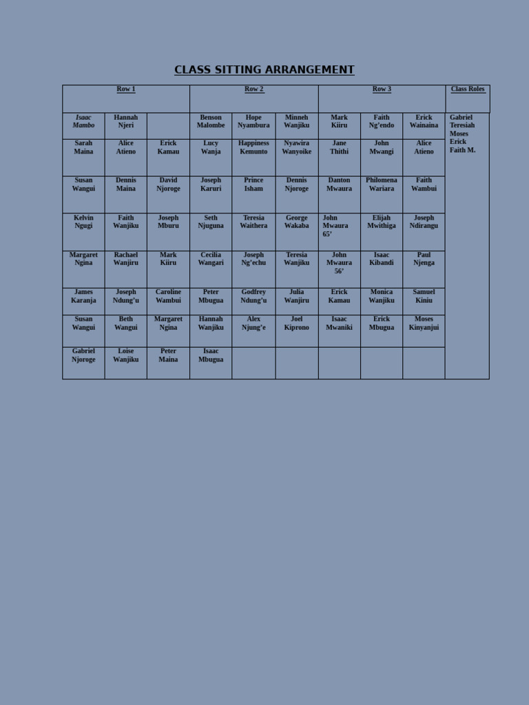 Class Sitting Arrangement | PDF
