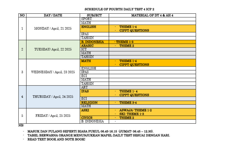 Fourth Daily Test Schedule 2025 | PDF