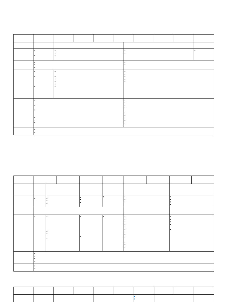 2021 Natural Sciences ATP Grade 7 | PDF | Earth | Hypothesis