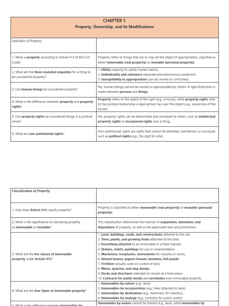 Property and Land Law Flash Cards Ver 2 | PDF | Property | Real Property