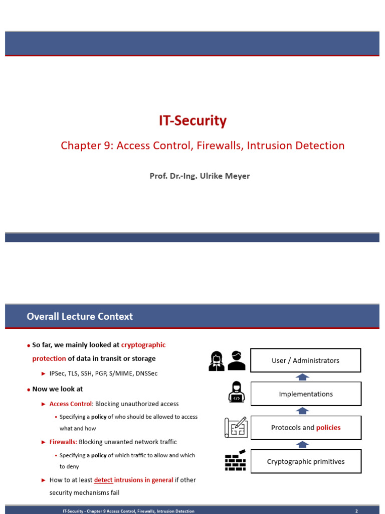 BA Chapter9 Access Control Firewalls Intrusion Detection | PDF | Internet Protocol Suite ...