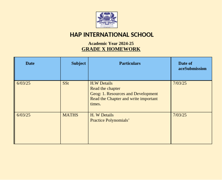 Grade X Homework for 2024-25 | PDF