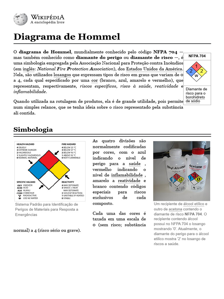 Sistema NFPA 704: Identificação de Riscos | PDF | Substancias químicas ...