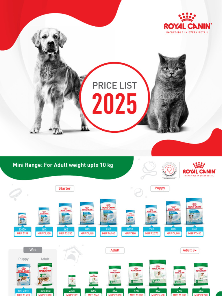 Royal Canin Price List 2025 | PDF | Animal Breeding | Dogs