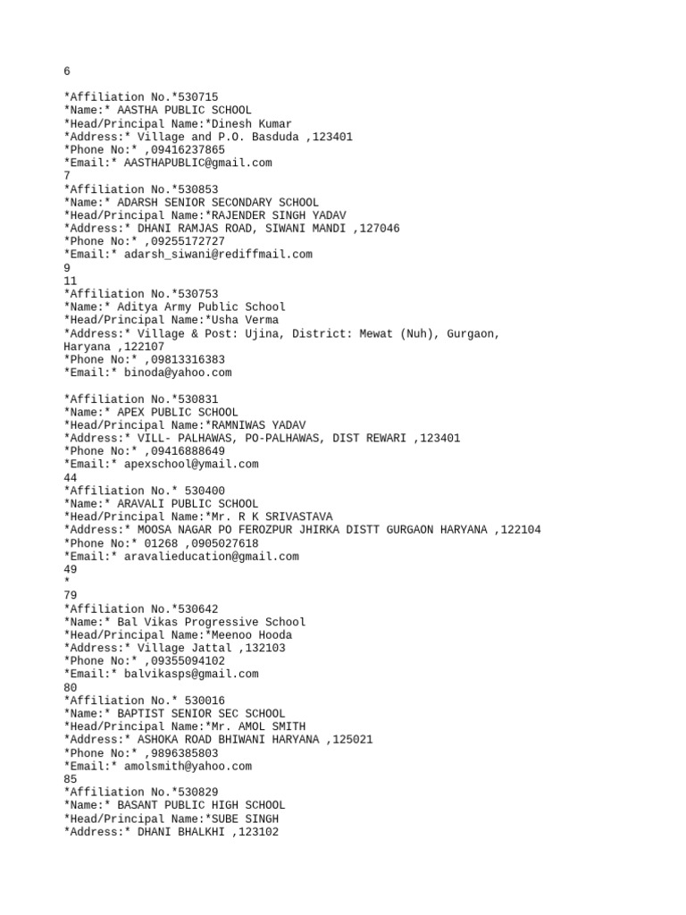 239263643-CBSE-School-List Call | PDF