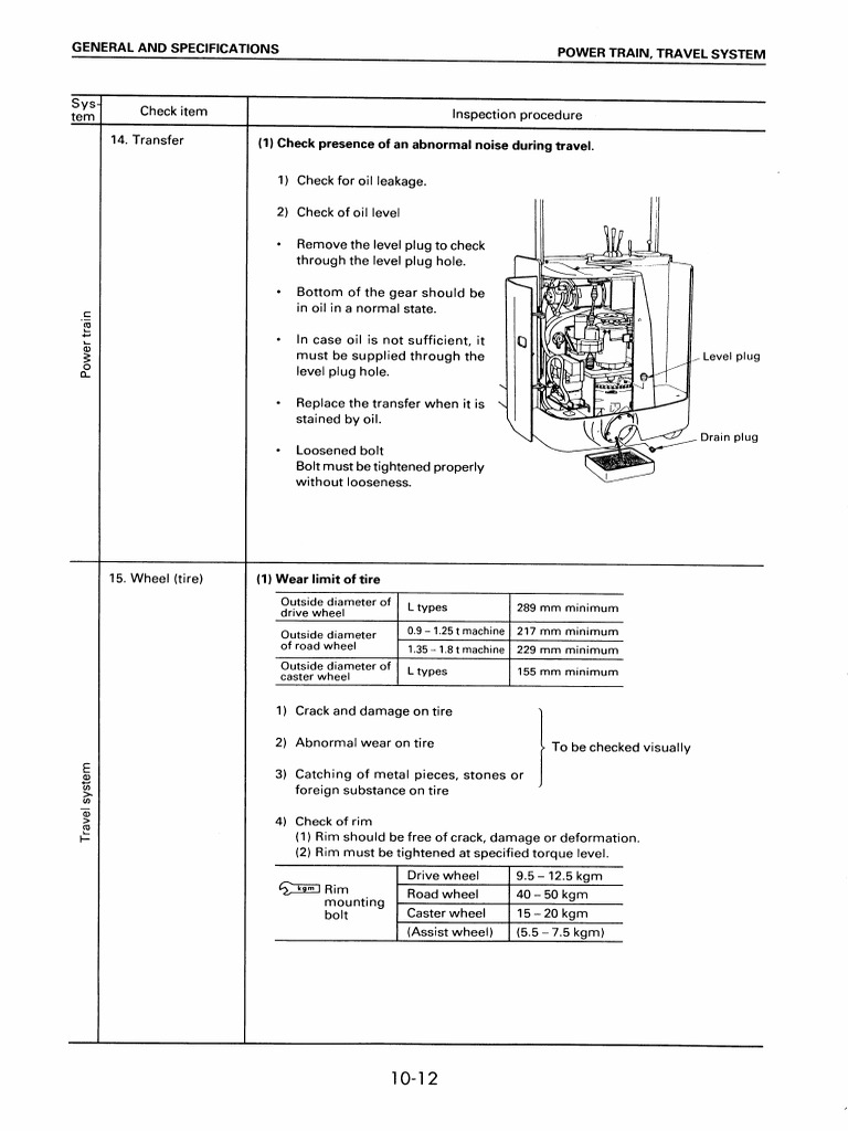 FB 10-18-Et439-4 | PDF