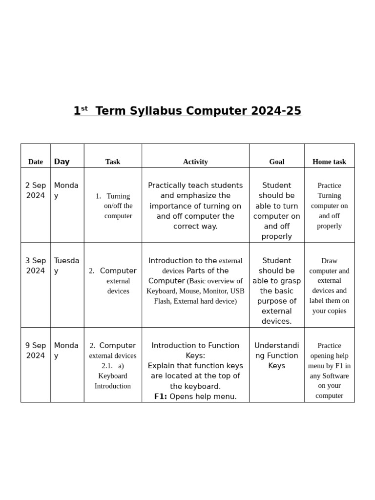 Projection Grade 6th Computer | PDF | Icon (Computing) | Computer File