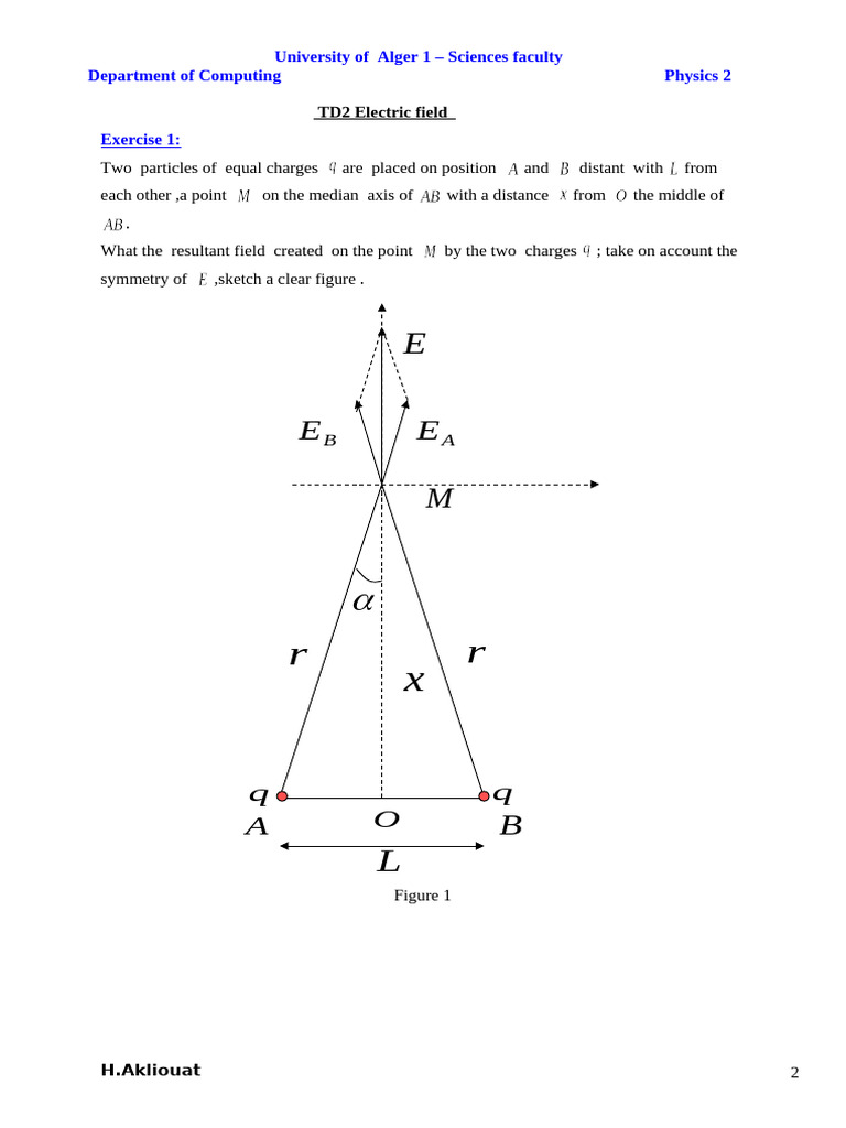 2 TD Electrostatic Field | PDF | Electric Field | Mathematical Physics