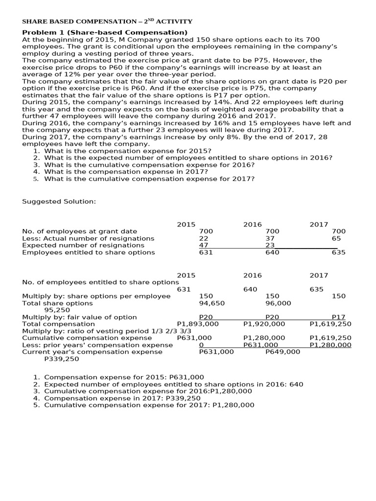Share-Based Compensation Analysis | PDF | Vesting | Business
