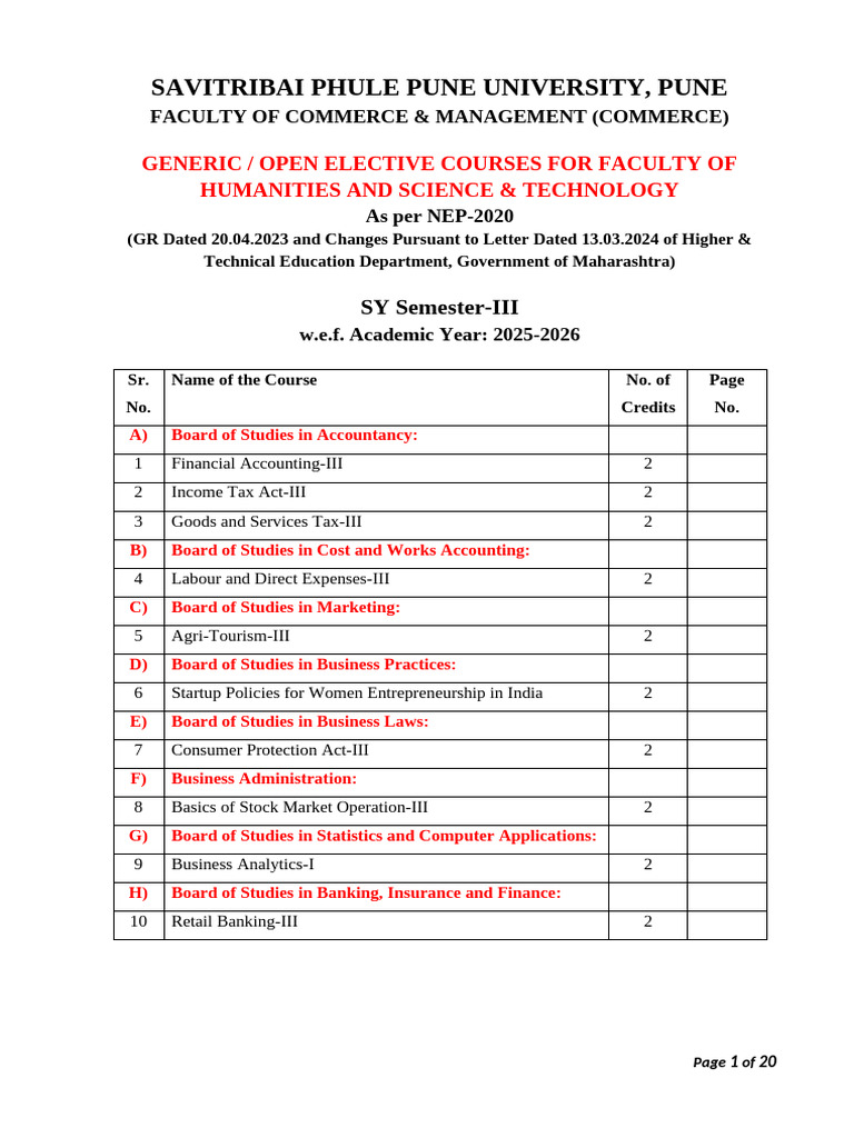 3 NEP OE Commerce Integrated Syllabus SY Sem-III 19.04.2025 | PDF ...