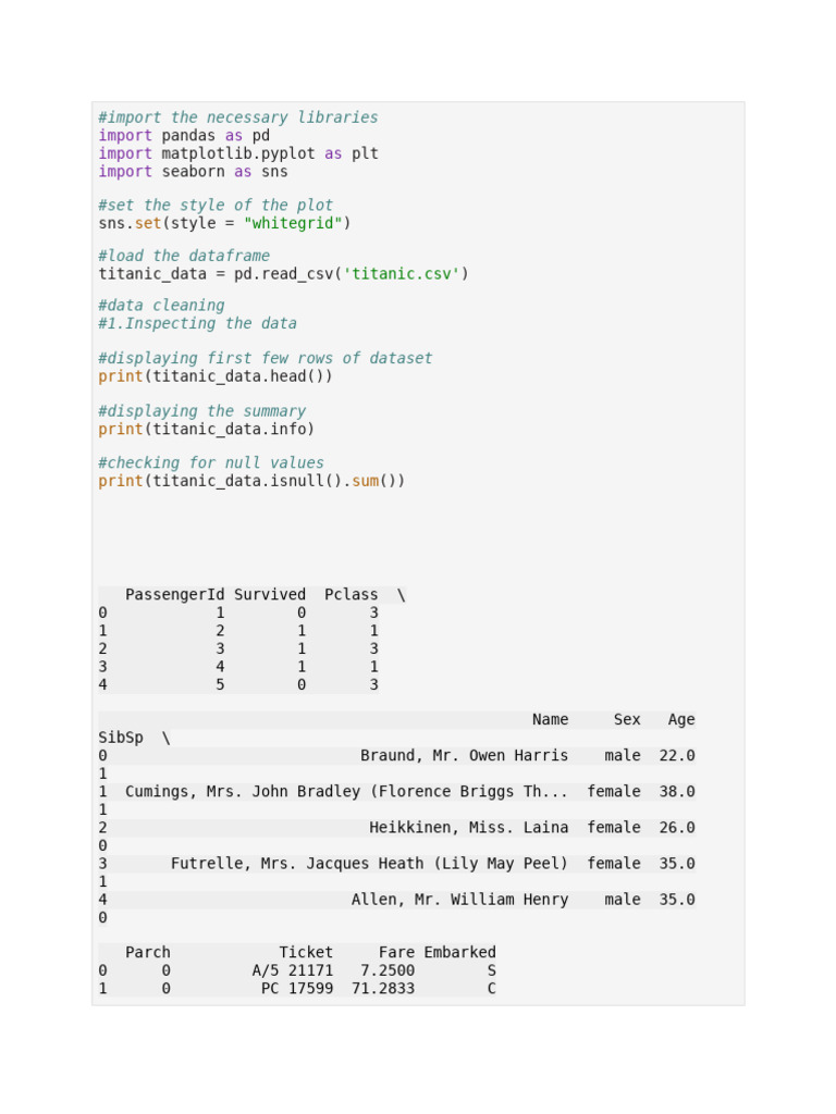 Titanic Data Analysis and Visualization | PDF | Data | Statistical Analysis