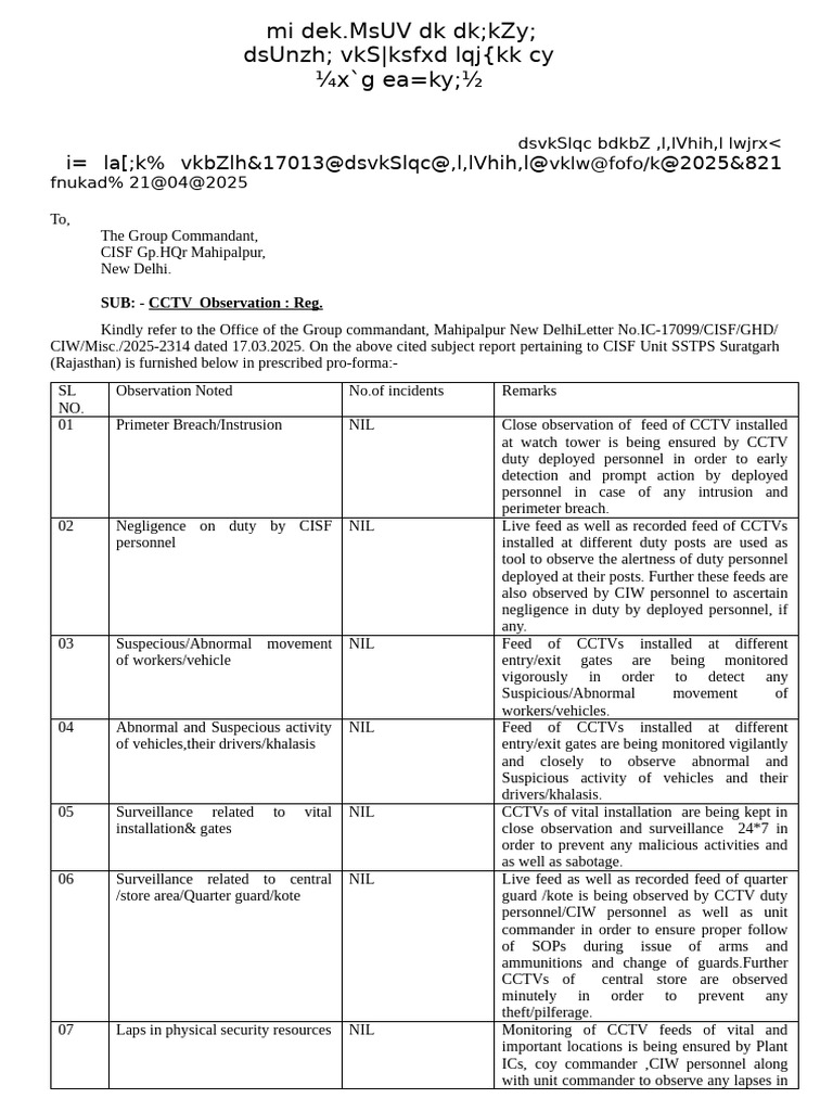 CCTV Observation Report for CISF Unit | PDF