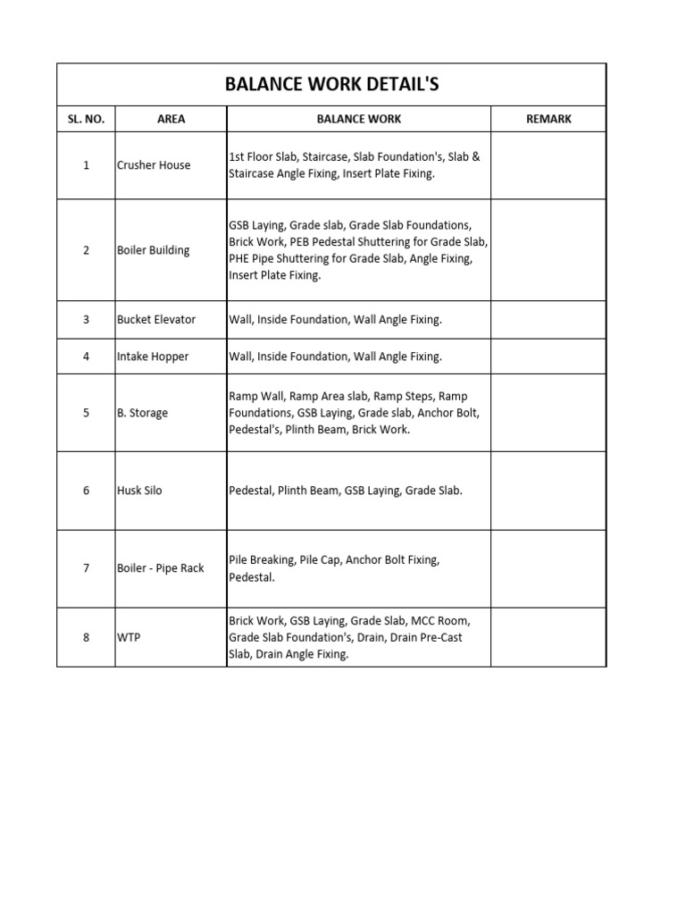 Construction Work Balance Overview | PDF