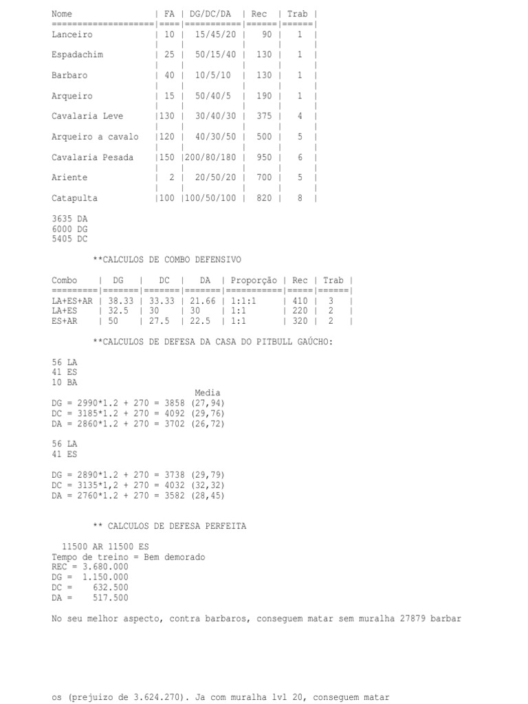 Tribal Wars | PDF | Script Java | Linguagem de script