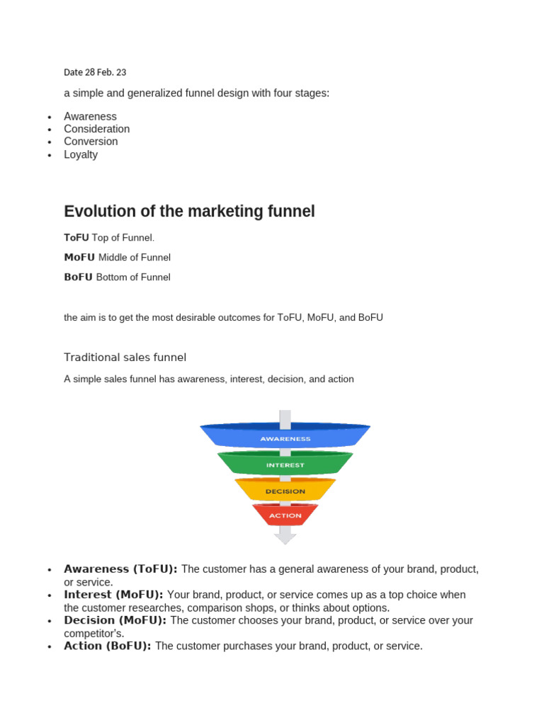 The Traditional Marketing Funnel To DM Funnel | PDF | Brand | Marketing