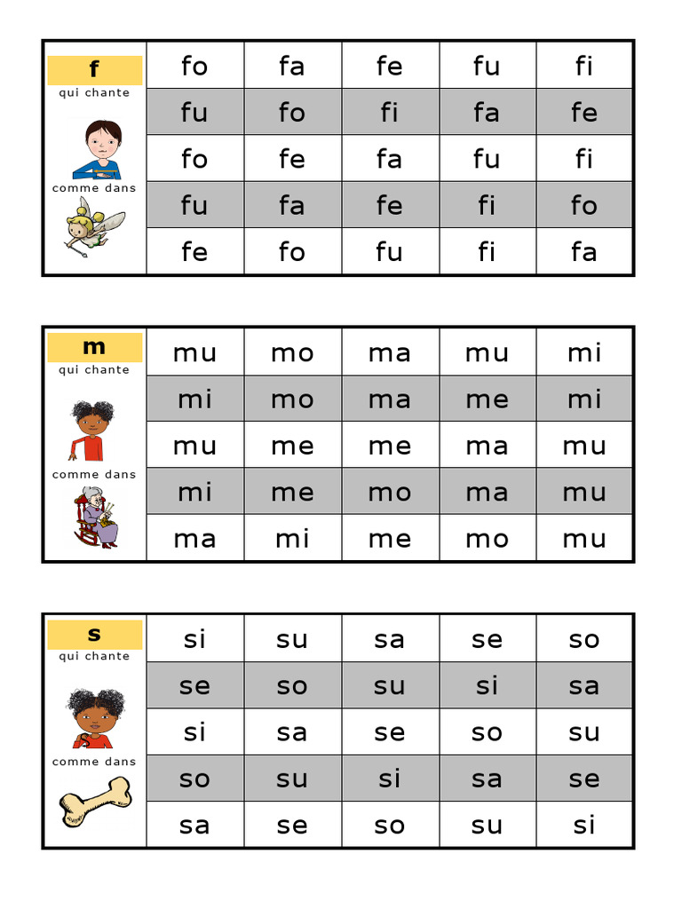 Tableau Lecture de Syllabe Seance 4 | PDF