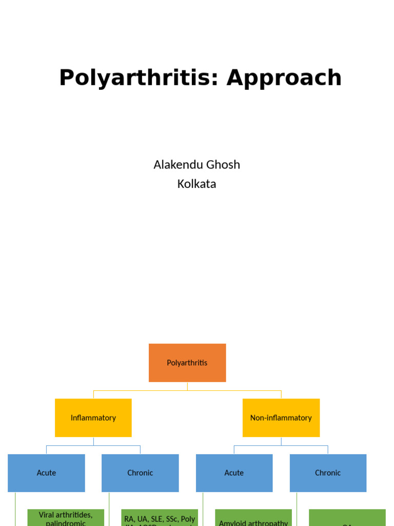 Comprehensive Guide to Polyarthritis | PDF | Arthritis | Rheumatoid ...