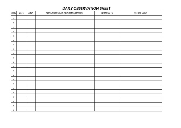 Daily Check Observation Work Format | PDF